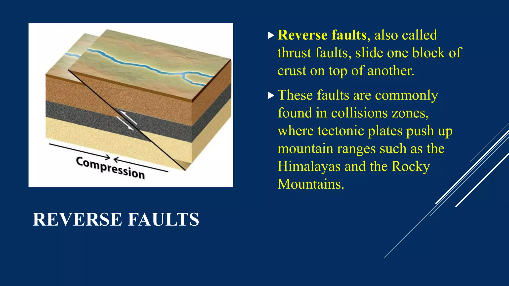 Stress in the earth’s crust | PPTX
