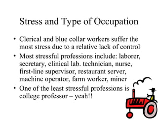 stress in the workplace.ppt on work place | PPT