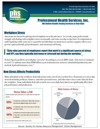 Stress In The Workplace: How Stress Can Affect Job Performance | PDF