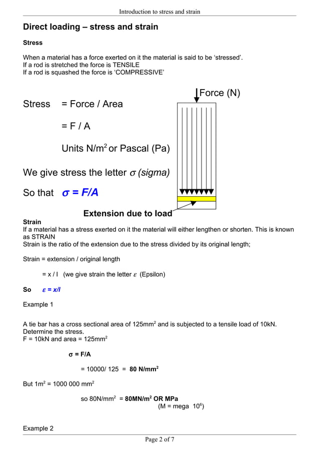 Introduction to Stress | PDF