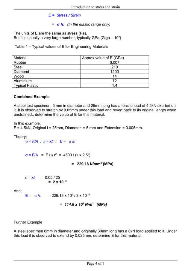Introduction to Stress | PDF