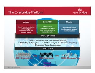 How to Avoid Anxiety During Emergency Incidents | PDF