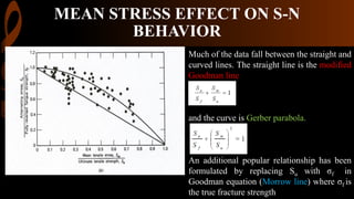 Stress life approach | PDF