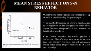Stress life approach | PDF