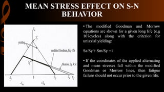 Stress life approach | PDF