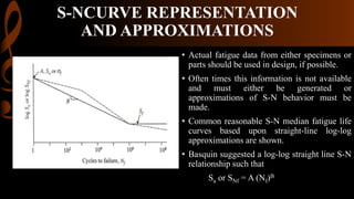 Stress life approach | PDF