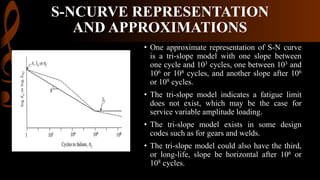 Stress life approach | PDF