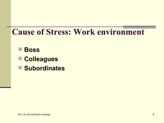 Stress management | PPT