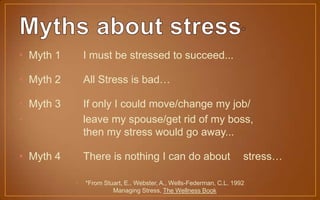 Stress management | PPT | Free Download
