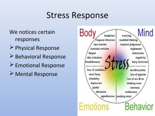 Stress management | PPT