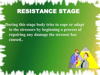 Stress management | PPTX