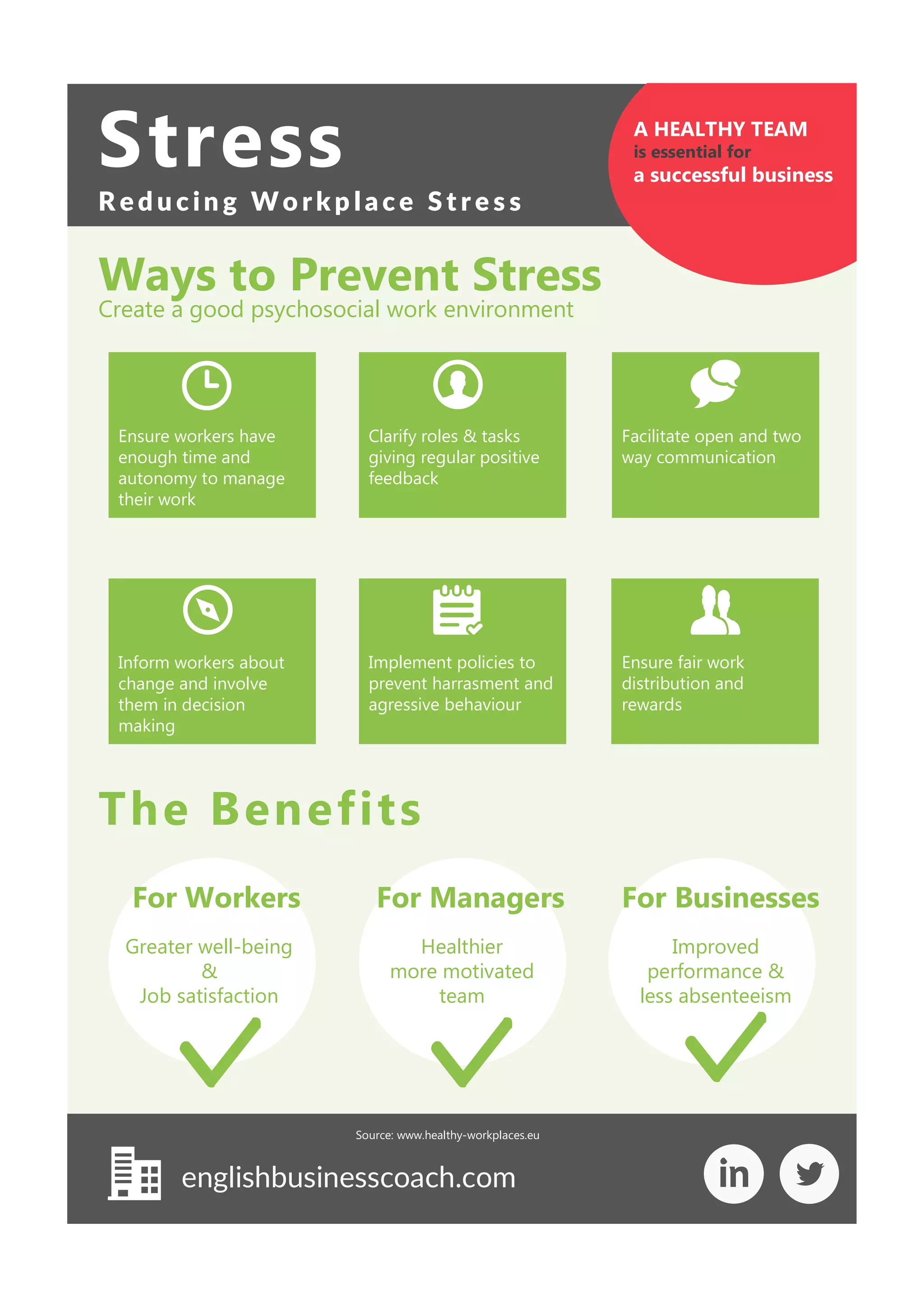 Stress Management leaflet | PDF