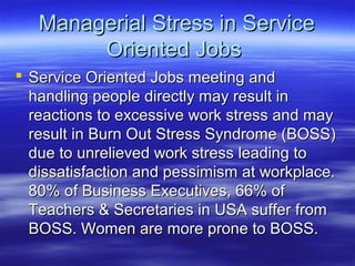 Stress management | PPT