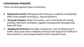 Stress management | PPTX