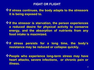 Stress management | PPT