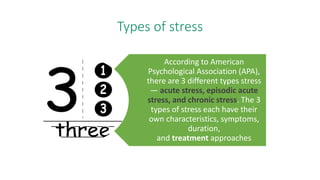 Stress management | PDF