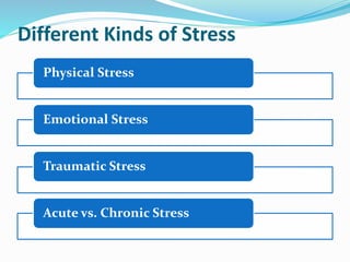Stress management | PPTX