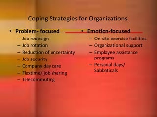 Stress management | PPTX