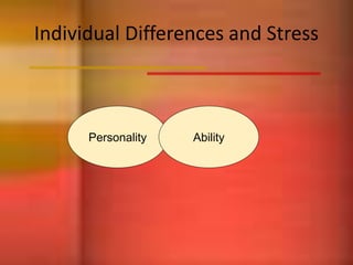 Stress management | PPTX