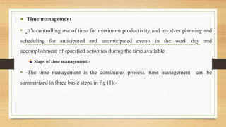 Stress management | PPTX