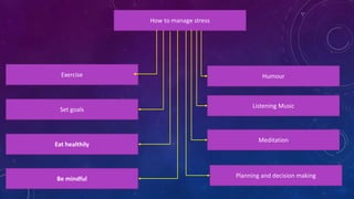 Stress management | PPTX
