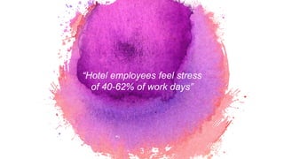 Stress management for Hotel Industry.pptx
