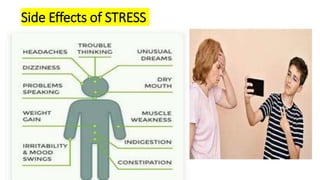 Stress Management.pptx