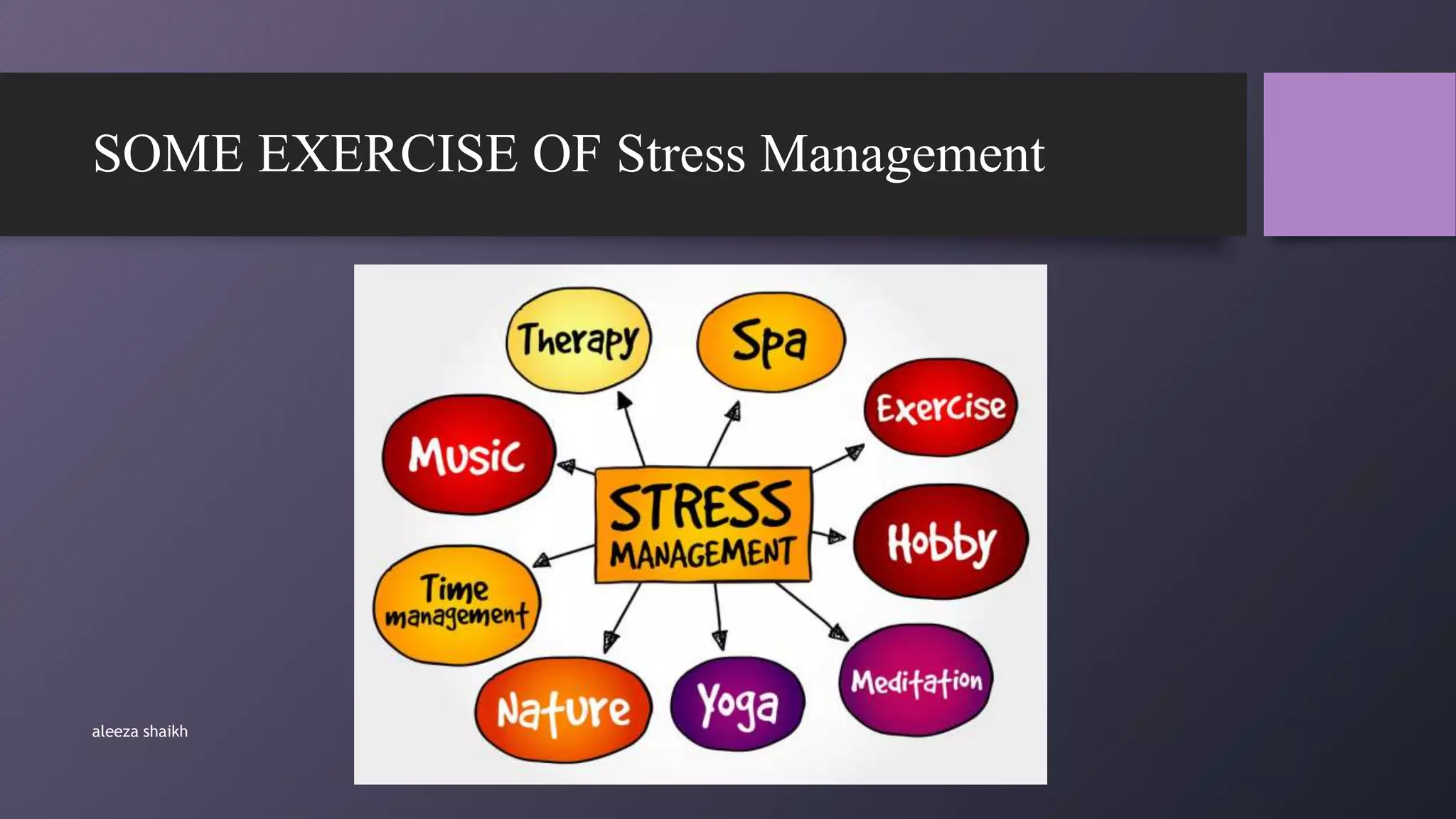 STRESS MANAGEMENT.pptx