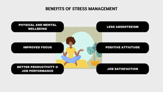 STRESS MANAGEMENT.pdf
