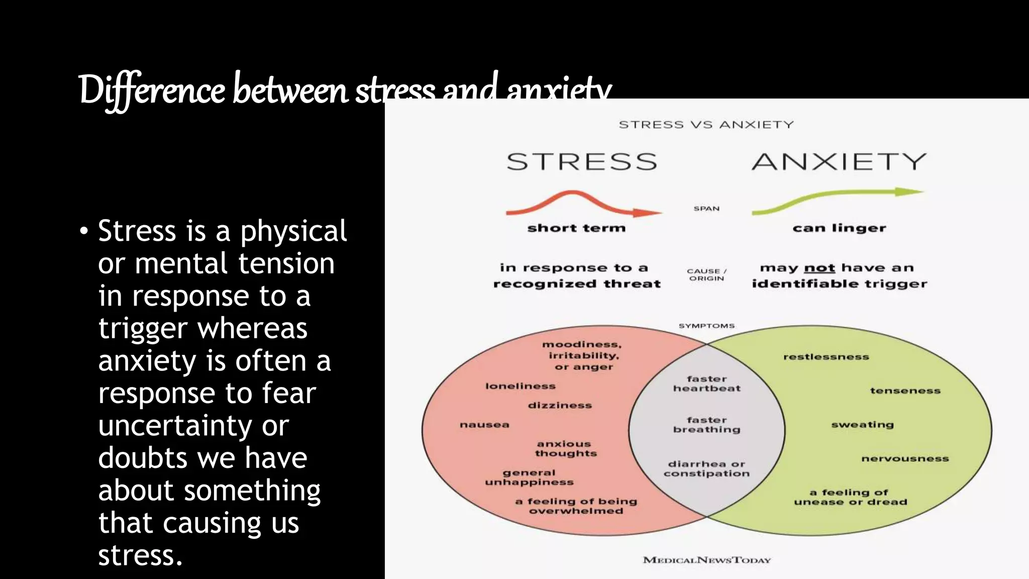Stress management.pptx