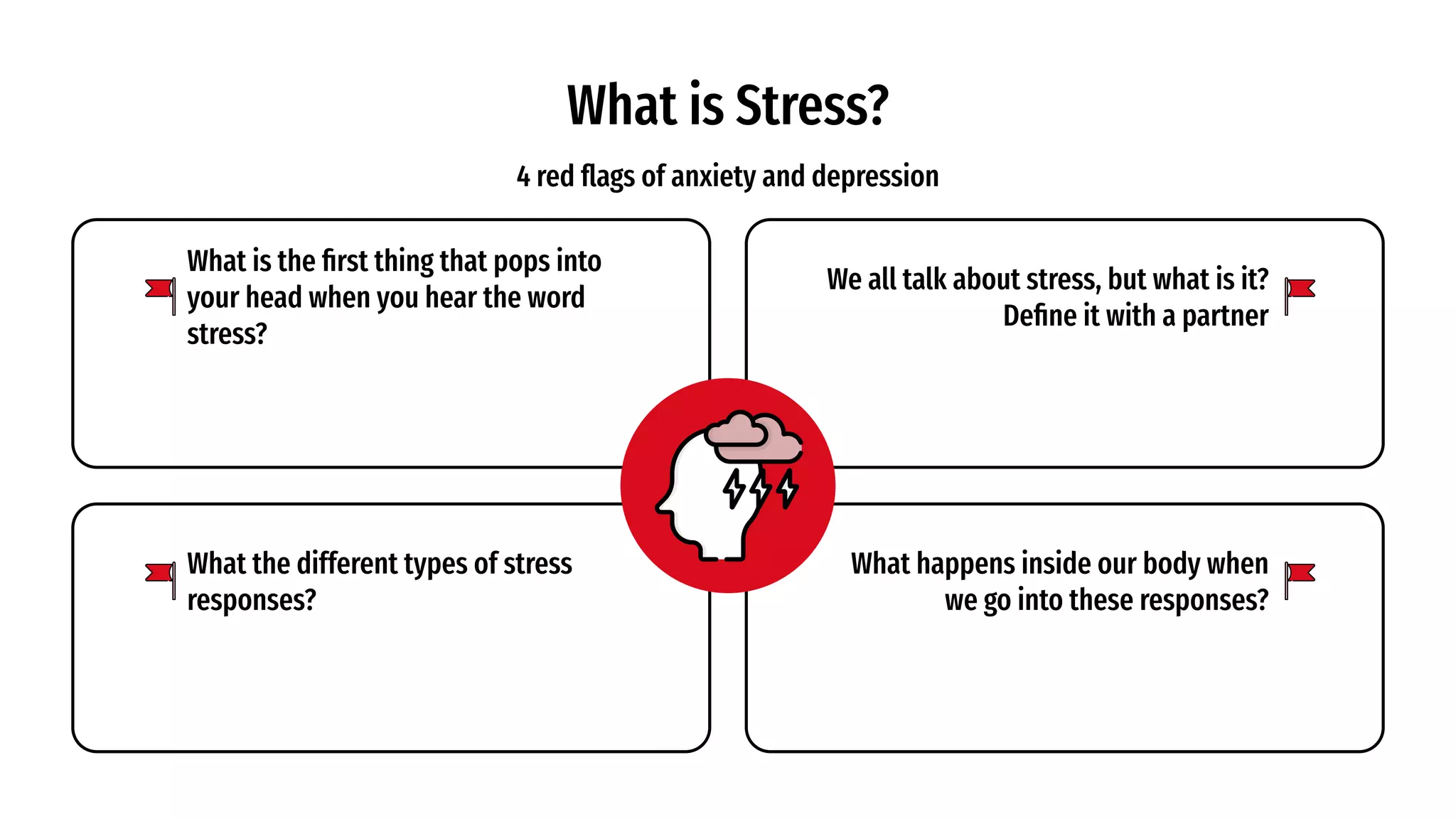 Stress Management.pdf