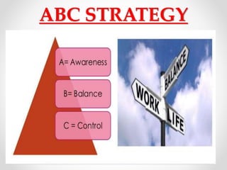 Stress Management.pptx