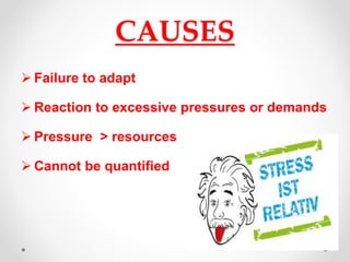 Stress Management.pptx