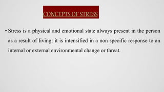 STRESS MANAGEMENT.pptx