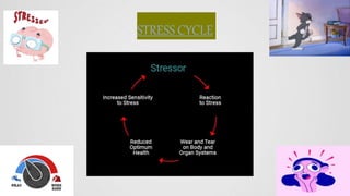 STRESS MANAGEMENT.pptx