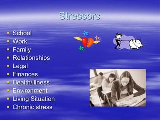 Introduction to Stress and its Management.ppt