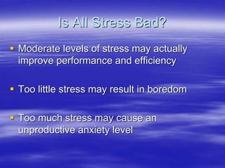 Introduction to Stress and its Management.ppt