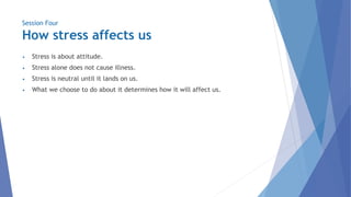 Stress Management in schools 101.ppt.pptx