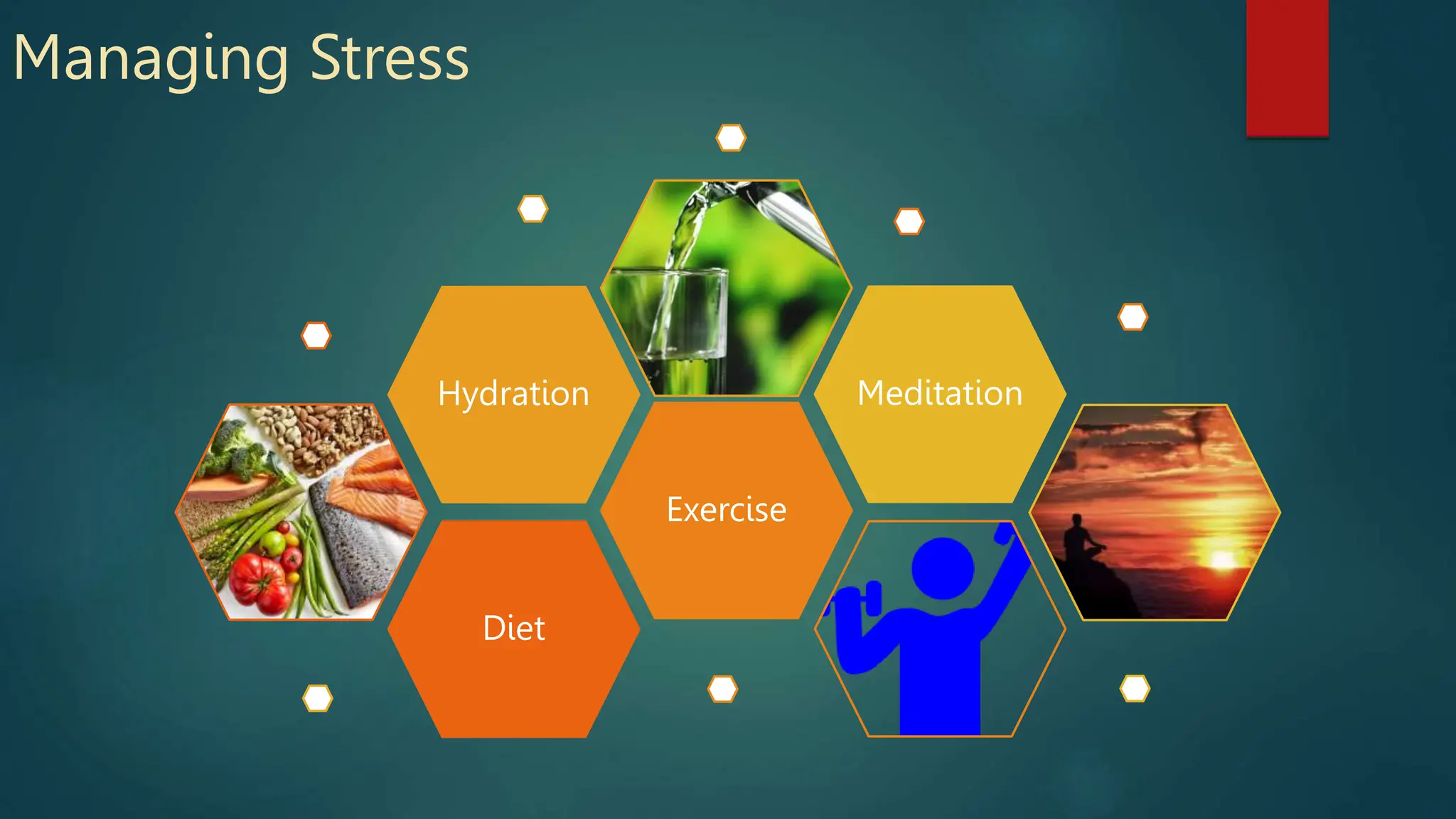 Stress management: an holistic approach on mental well being.pptx. | PPTX