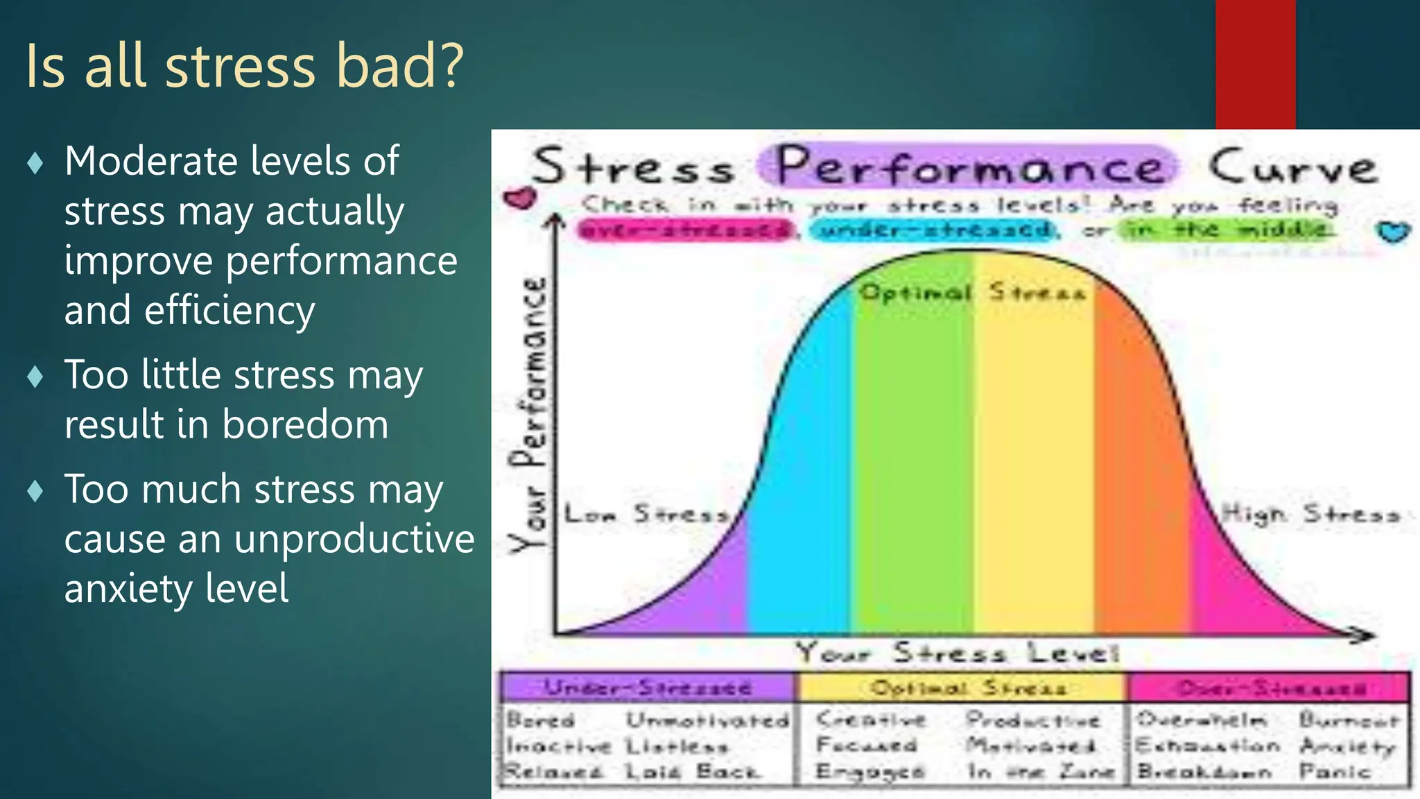 Stress management: an holistic approach on mental well being.pptx. | PPTX