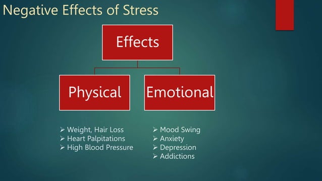 Stress management: an holistic approach on mental well being.pptx. | PPT