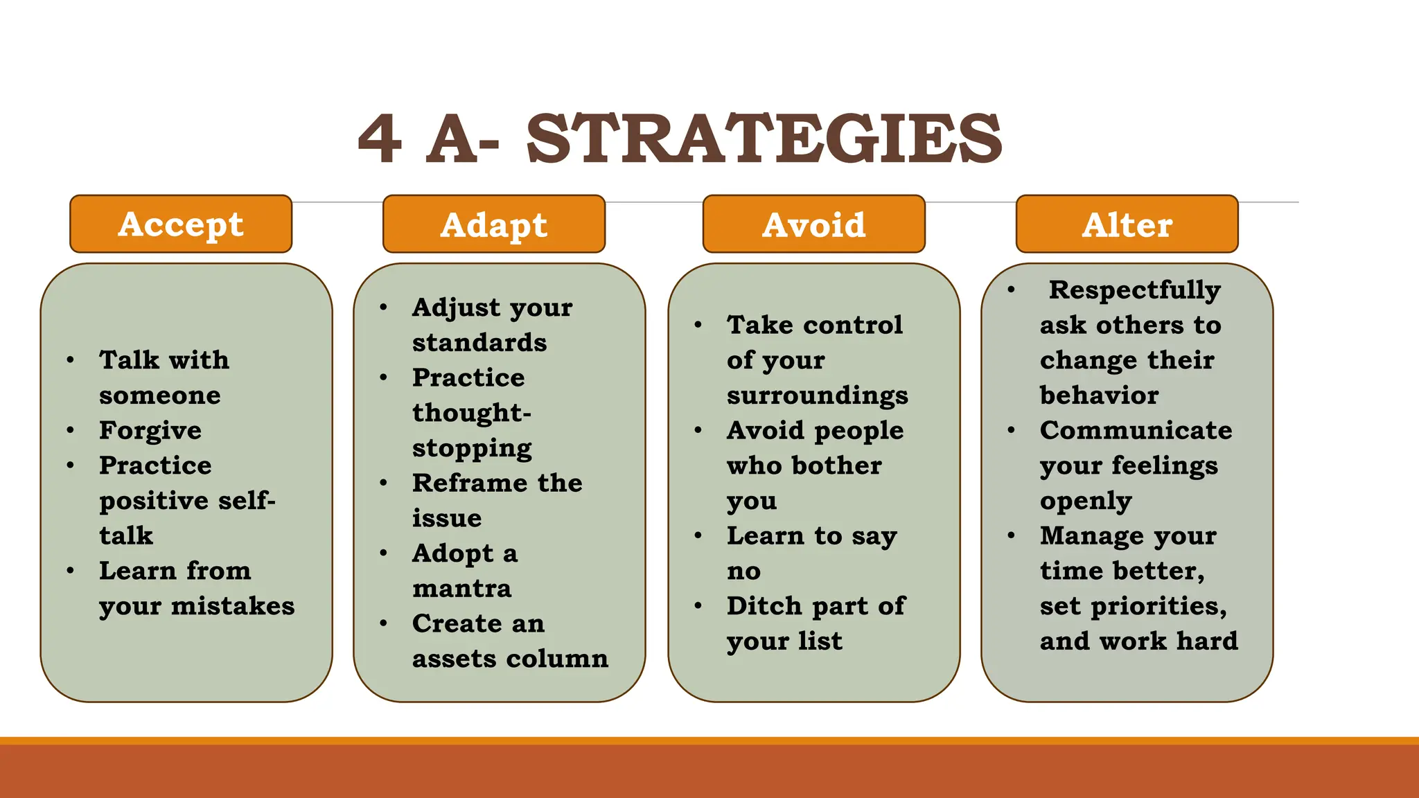 Stress management for teachers and students | PPTX