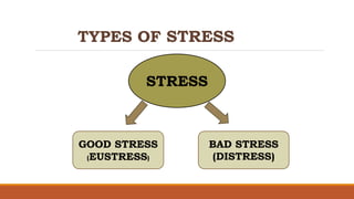 Stress management for teachers and students | PPTX