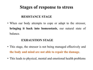 Stress and its management .pptx