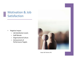 Stress Management in the workplace - Training Module | PDF