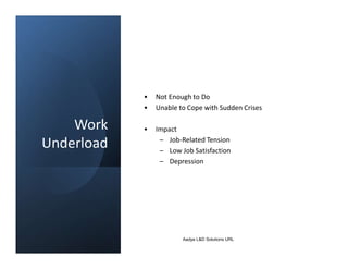 Stress Management in the workplace - Training Module | PDF