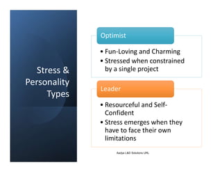 Stress Management in the workplace - Training Module | PDF