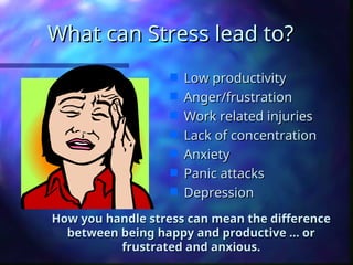 stress management (meaning, definition).ppt