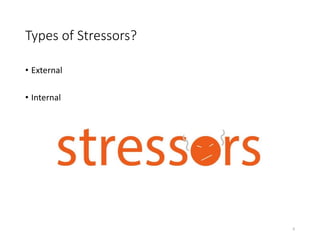 Stress management | PPT
