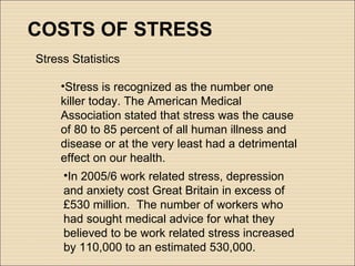 Stress management 1a | PPT